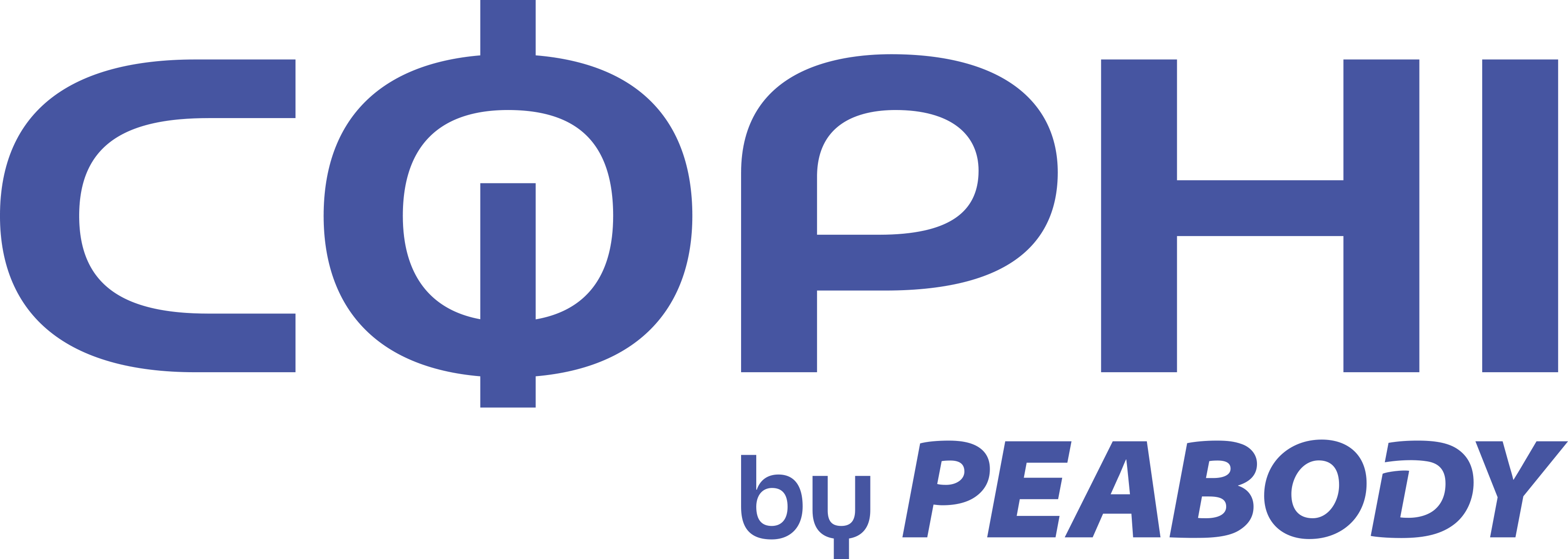 Cophi | Tienda de café y experiencias únicas